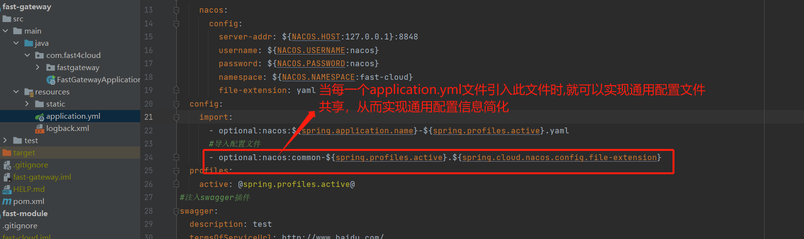 项目介绍 | fast-cloud 组件化快速开发框架